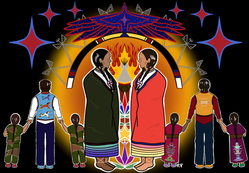 Terran Poitra - Center for Native American Youth