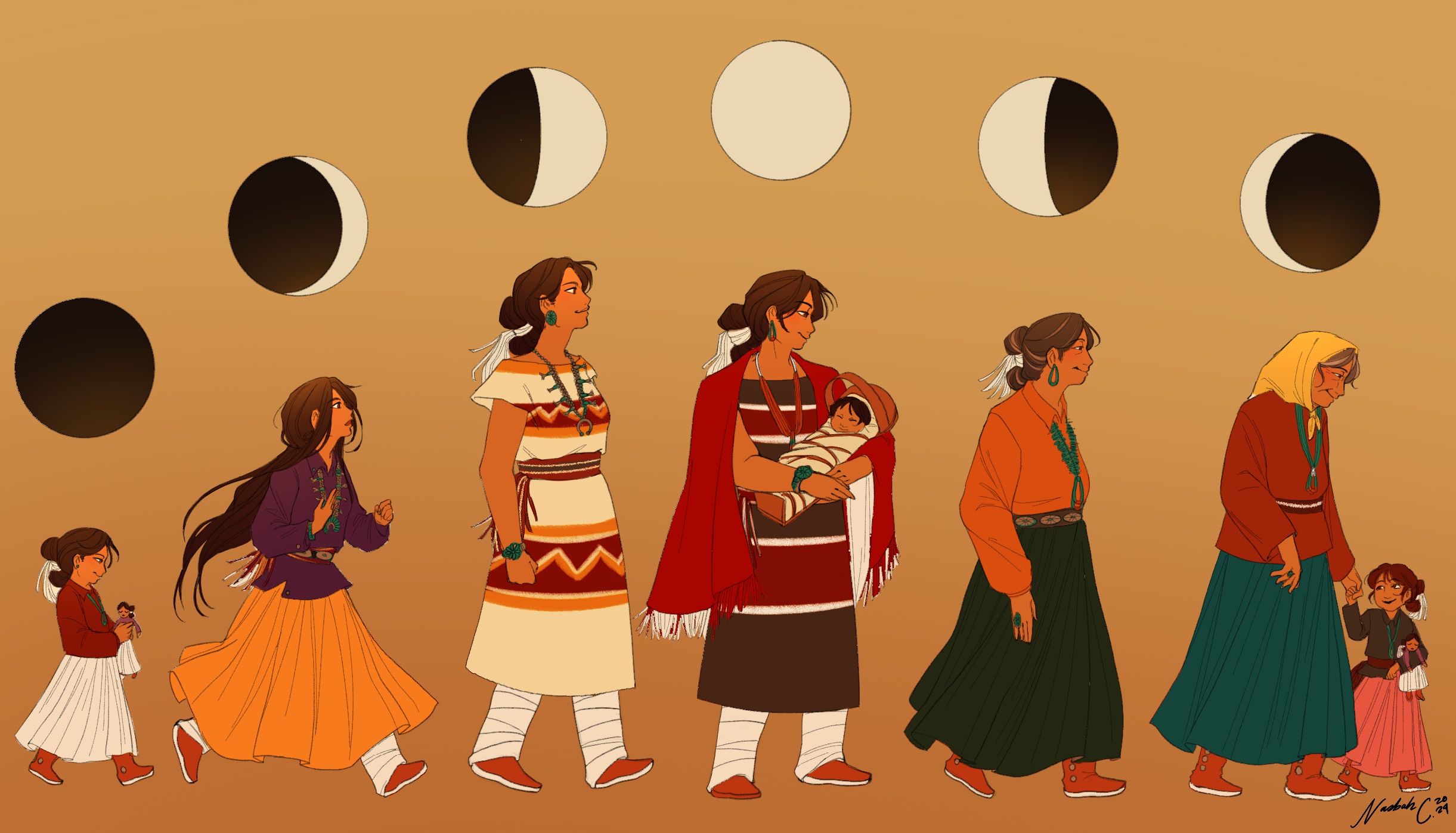 Nasbah Carl - Center for Native American Youth